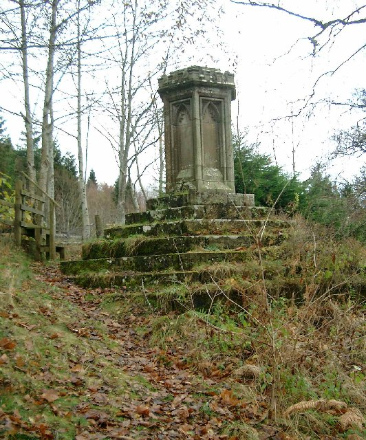 The Brahan Seer – Clan Mackenzie Initiative